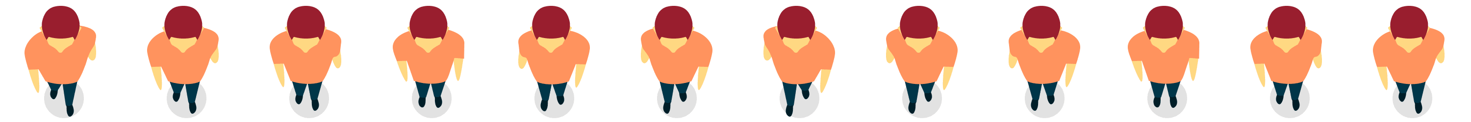 Agile training courses | PM-Partners learning pathways