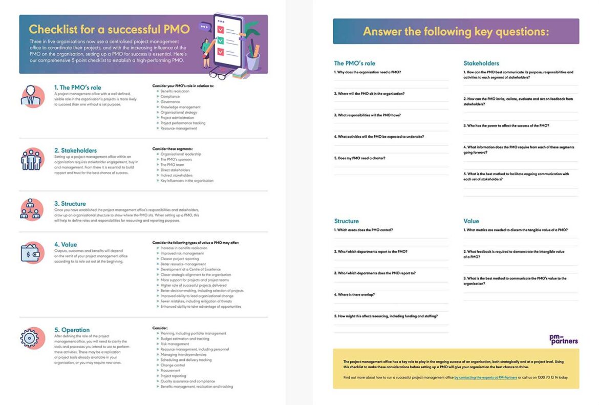 Project management office (PMO) success | Checklist