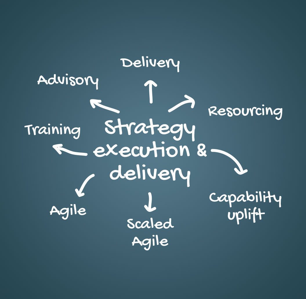 What we do at PM-Partners