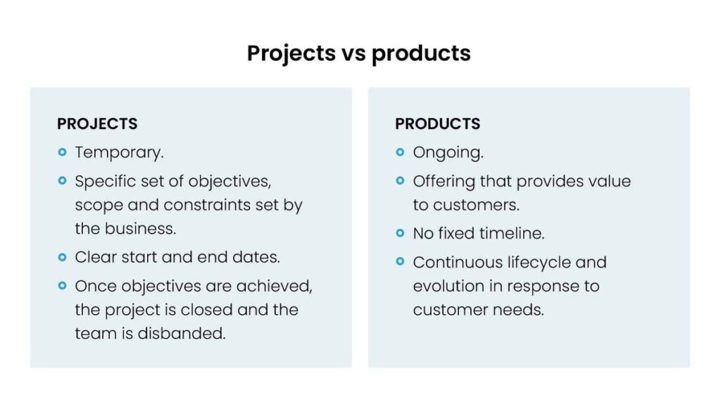 Product manager vs project manager | PM-Partners